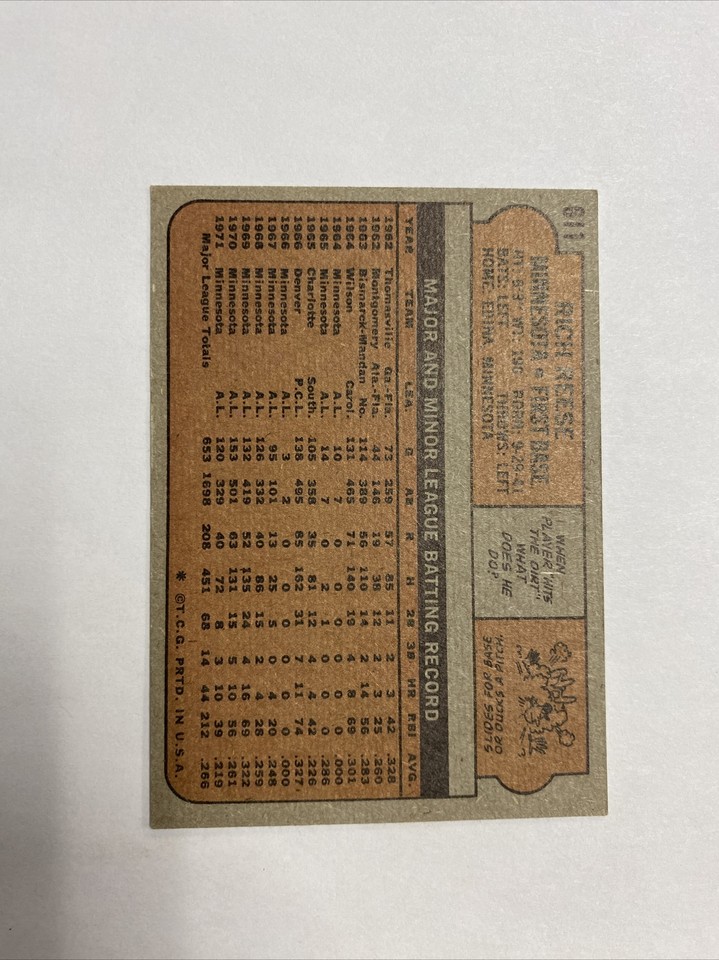 1972 Topps Baseball Rich Reese Minnesota Twins Card #611 | eBay