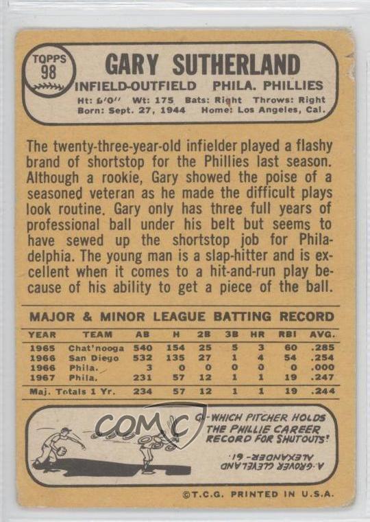 1968 Topps Gary Sutherland #98 | eBay