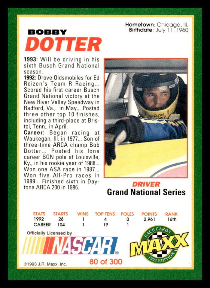 Bobby Dotter 1993 Maxx #80 Team R Racing IP Auto Card | eBay