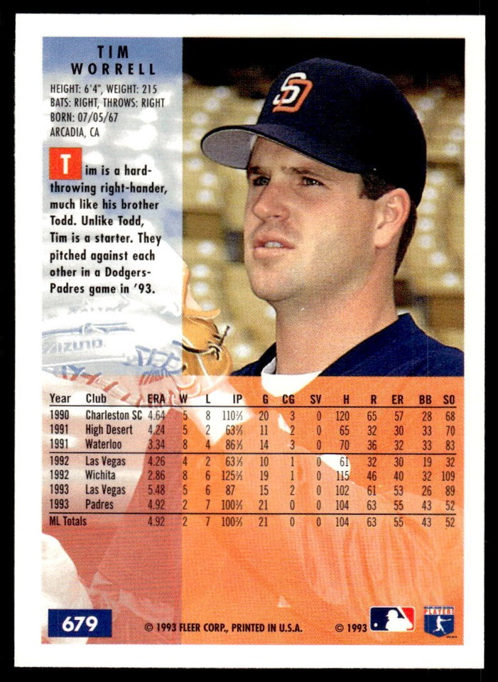 1994 Fleer 679 Tim Worrell San Diego Padres Baseball Card | eBay