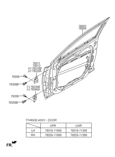GENUINE NEW HINGE ASSY-FR DOOR,LH SUITS HYUNDAI I30 N-LINE 2022-ONW 1 ...