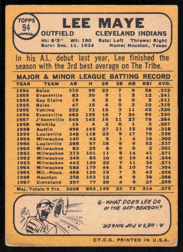 1968 Topps #94 Lee Maye - FREE SHIPPING | eBay