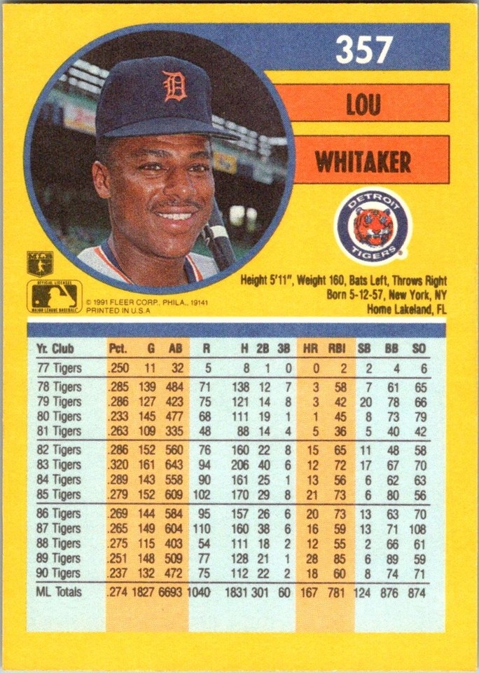 Lou Whitaker 1991 Fleer #357b Detroit Tigers | eBay