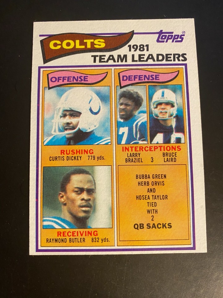 1982 Topps Football Cards - Pick The Cards to Complete Your Set | eBay
