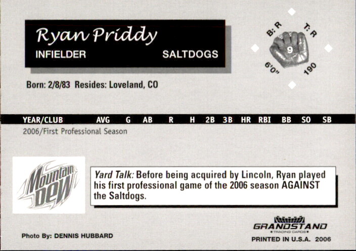 2006 Lincoln Saltdogs Grandstand #23 Ryan Priddy Loveland Colorado ...