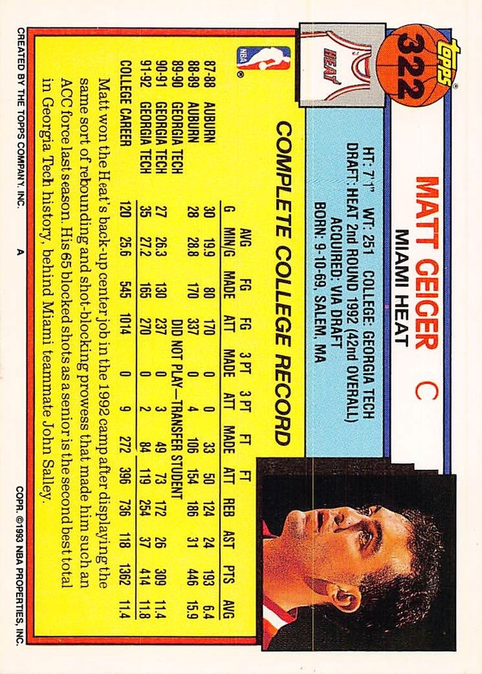 Matt Geiger 1992-93 Topps 322 Miami Heat Rookie BASKETBALL Card | eBay