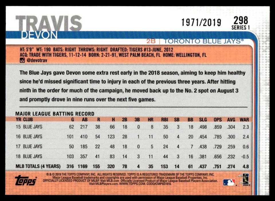 2019 Topps 298 Devon Travis Toronto Blue Jays Baseball Card Gold /2019 ...