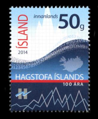 Iceland: 2014 Iceland Statistics Centennial (1328) MNH | eBay