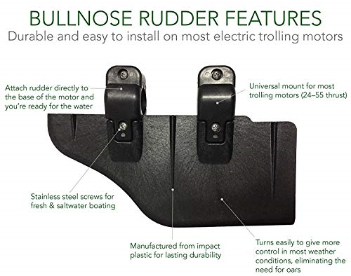 Bullnose Rudder Clamp on Kit for 24-55 Thrust Trolling Motors Accessory ...