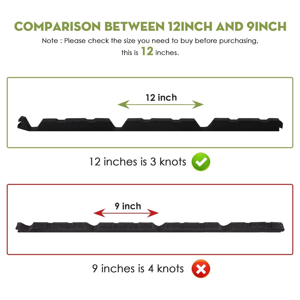 12In outside Classic Rib Profile Foam Closure Strips for Metal Roofing ...