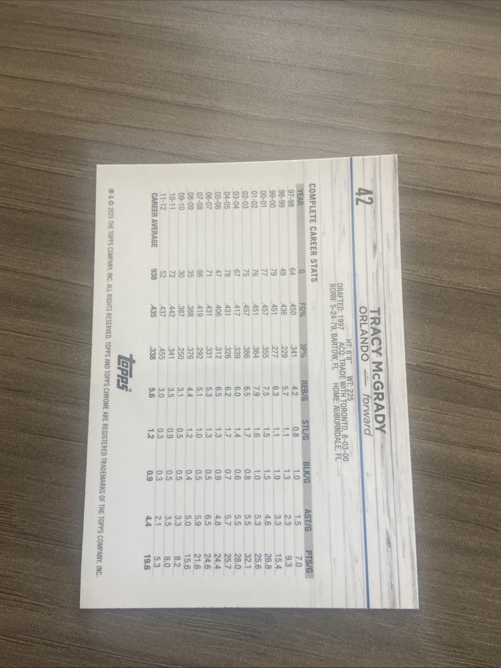 2024-25 Topps Chrome #42 Tracy McGrady Topps Green Refractor | eBay