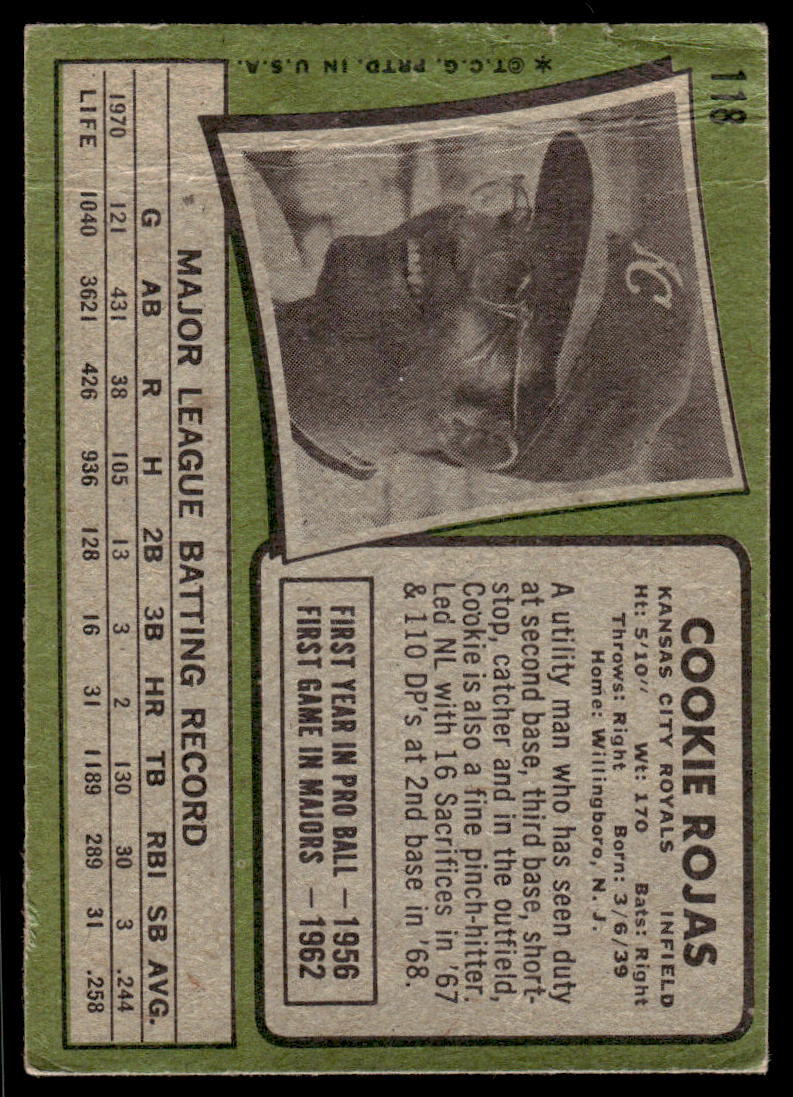 1971 Topps Cookie Rojas #118 Kansas City Royals Baseball Card | eBay