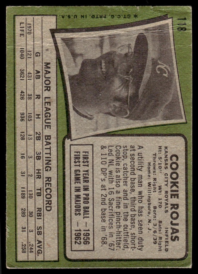 1971 Topps Cookie Rojas #118 Kansas City Royals Baseball Card | eBay