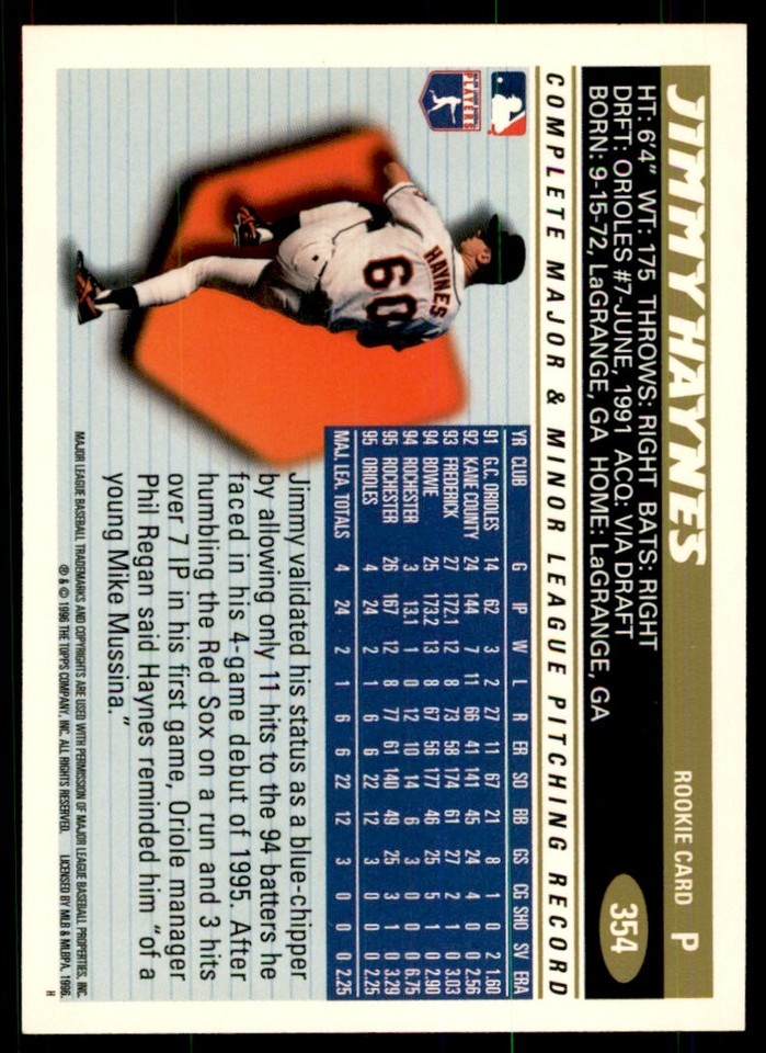 1996 Topps Jimmy Haynes Baseball Cards #354 | eBay