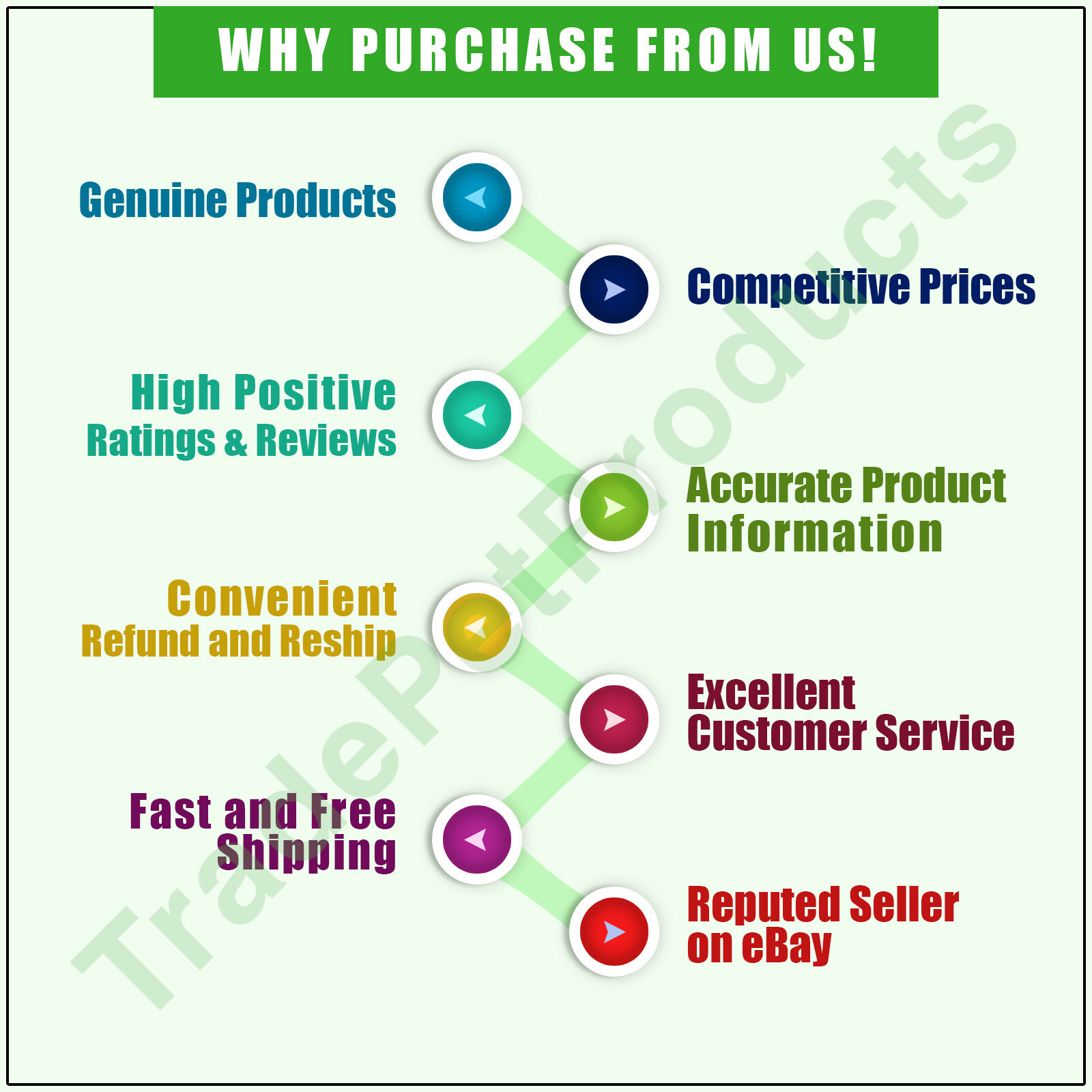 Interceptor Spectrum 6 Doses Monthly Heartworm and Worm Prevention for ...