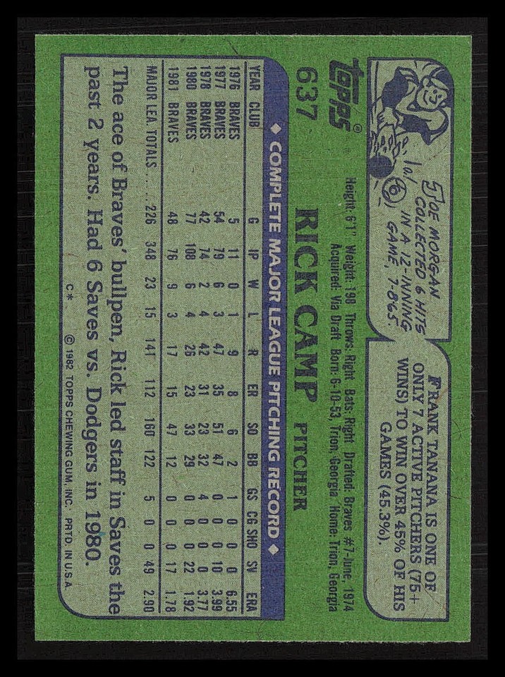 Rick Camp 1982 Topps #637 Atlanta Braves | eBay