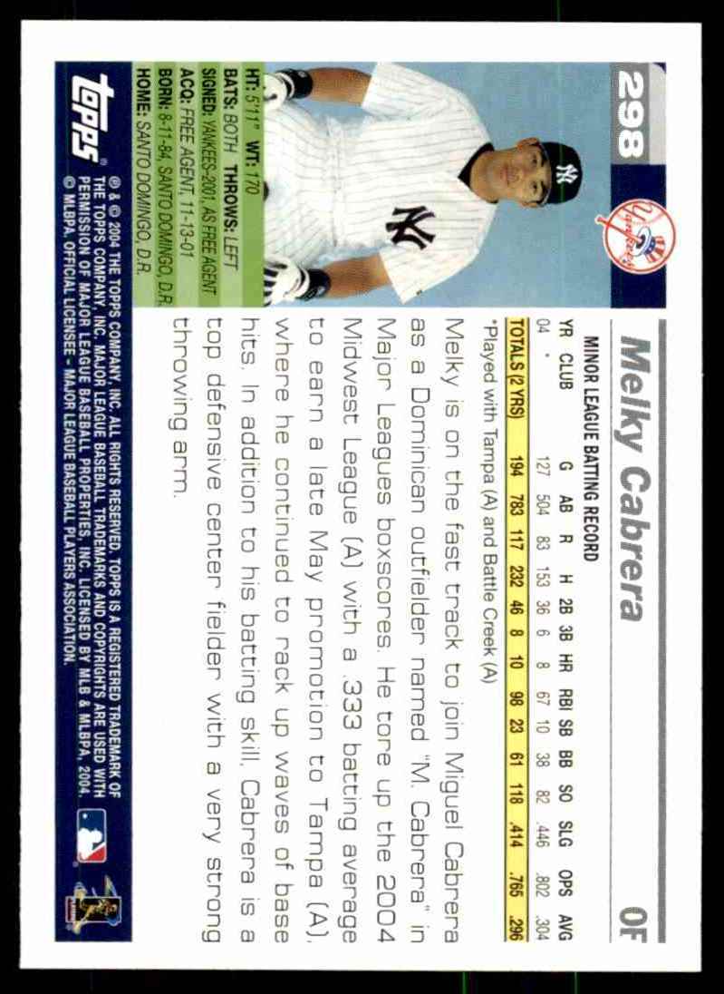 2005 Topps Melky Cabrera Fy RC RC #298 | eBay