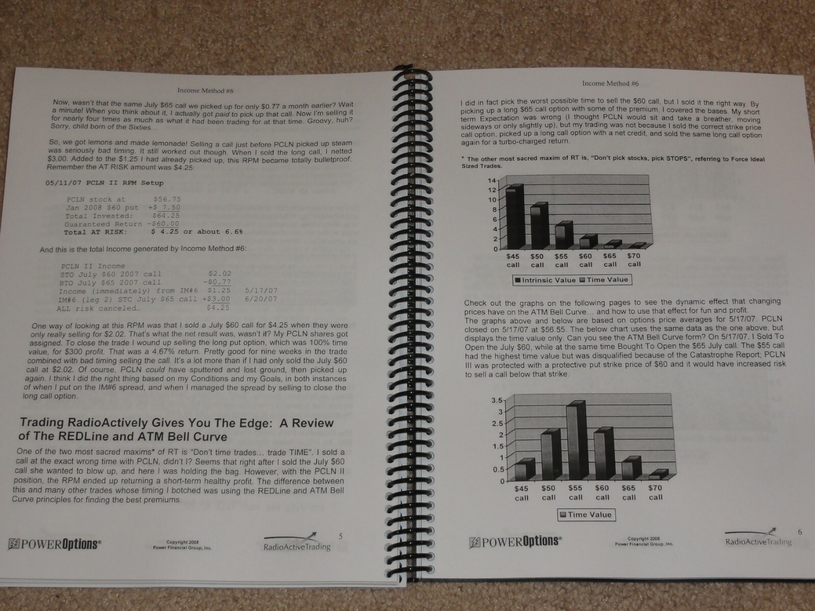 RadioActive Trading Kurt Frankenberg & Michael Chupka The Blueprint PDF ...