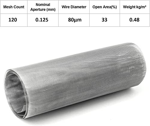 Stainless Steel 120 Mesh Screen 12x40 Inch Filter Screen Fine Wire Mesh ...