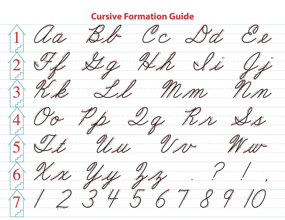 K5 Writing - 5 Year Old Kindergarten Cursive Penmanship Student Lined ...