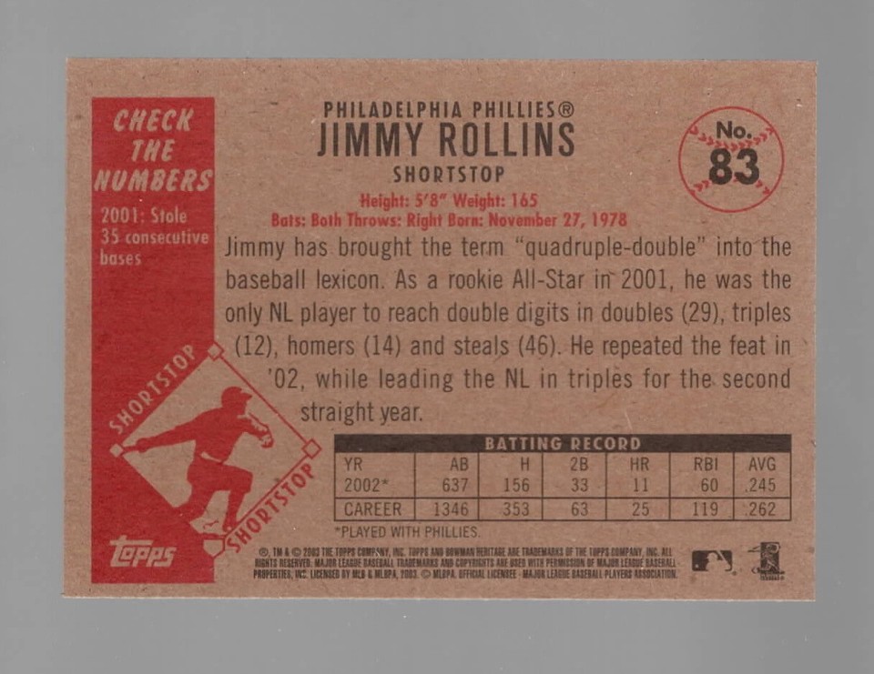 2003 Bowman Heritage #83 Jimmy Rollins Mint | eBay