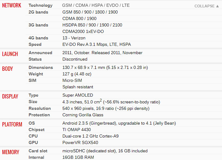Motorola Xt912 Specs