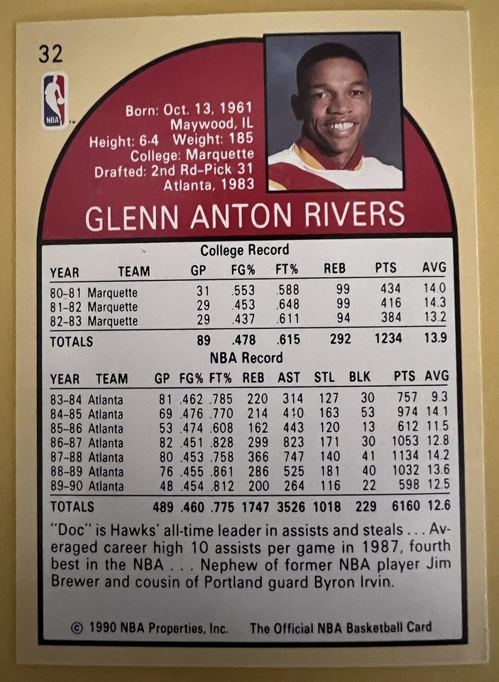 1990 NBA Hoops Glenn Rivers #32 | eBay