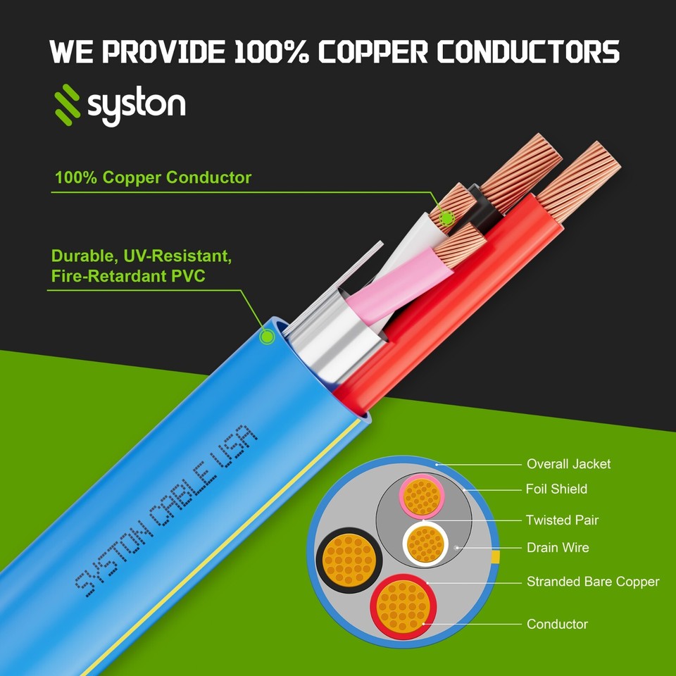 Syston Lutron Control Cable Equals GRX-PCBL-346S, 18/2C + 22/1PR, CL3P ...