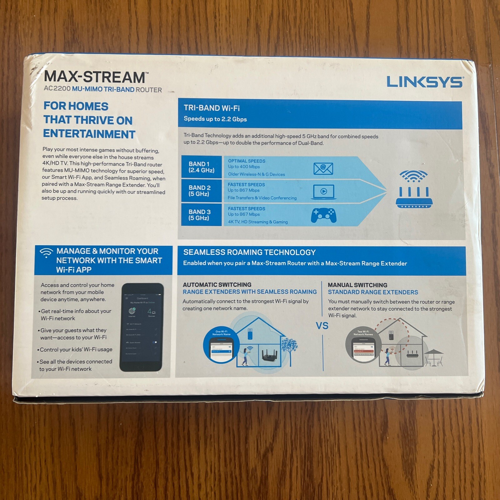 Linksys Max-stream AC2200 Mu-mimo Tri-band Router Ea8300 Next-gen AC ...