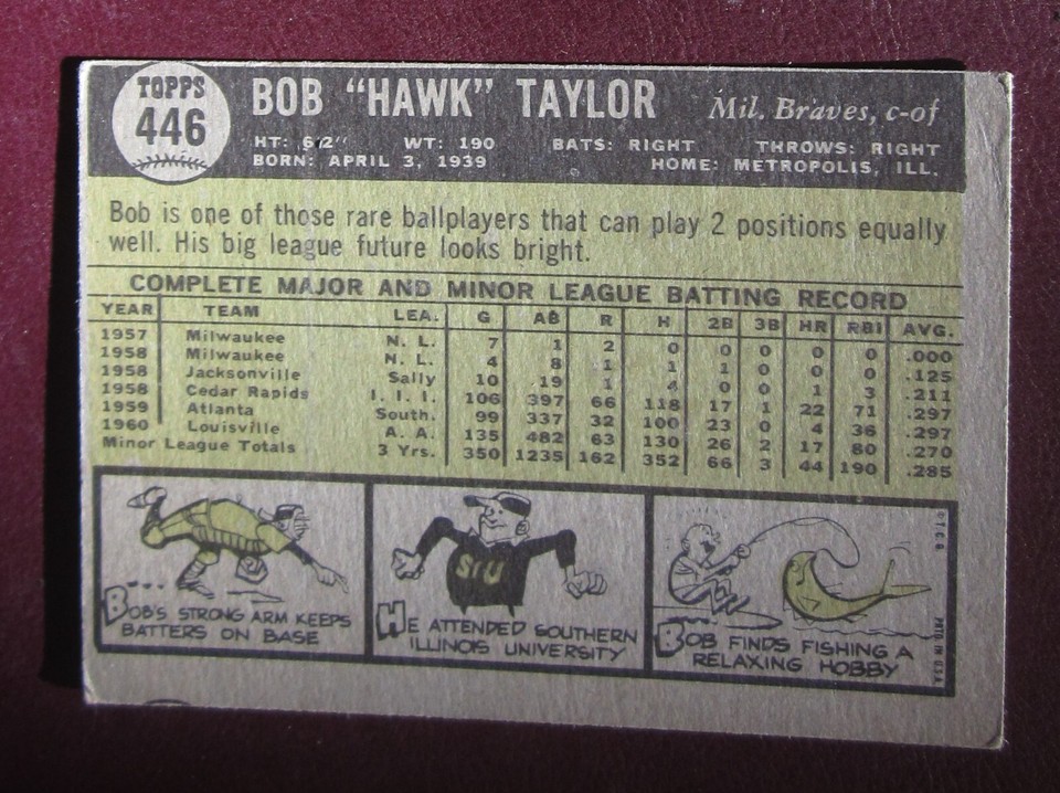 1961 Topps Bob "Hawk" Taylor (Milwaukee Braves) #445 EX | eBay