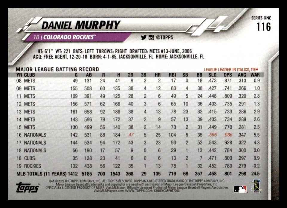 2020 Topps #116 Daniel Murphy Colorado Rockies | eBay
