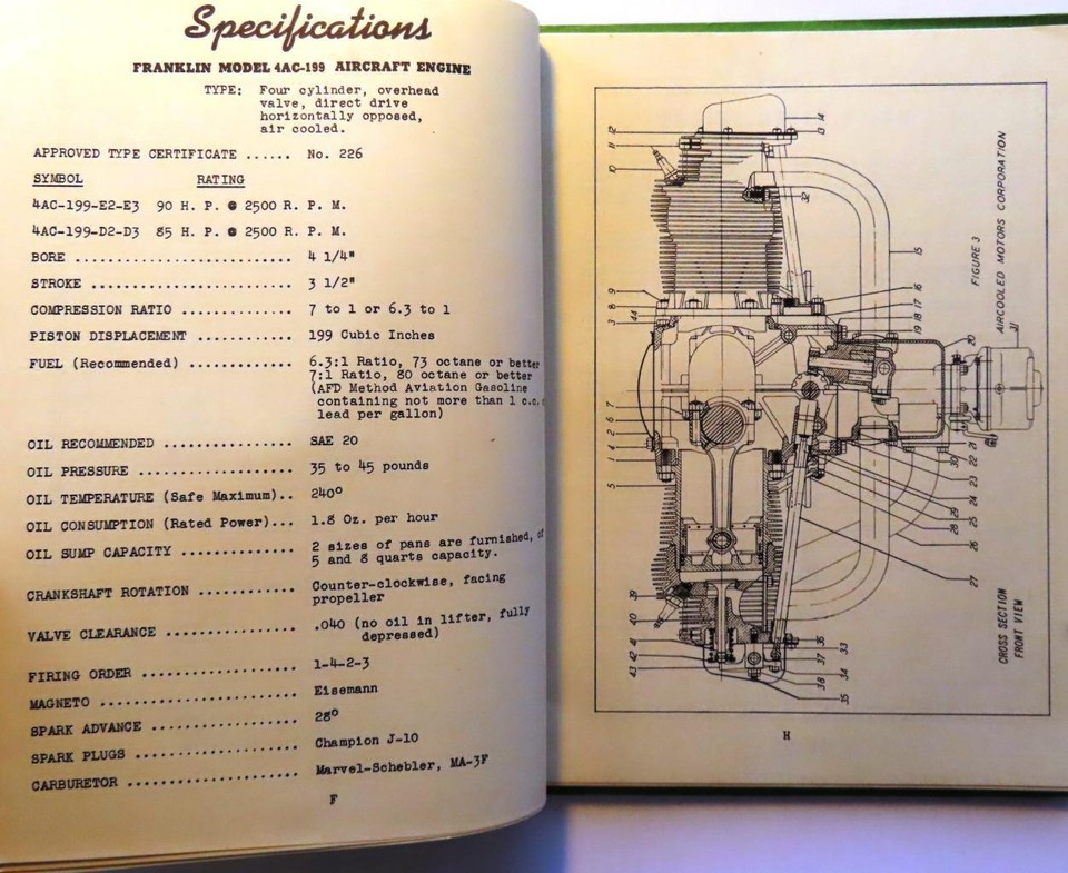 Lot 2x Operators Handbook Franklin Aircraft Engines 4AC-199, 6AC-264/ ...