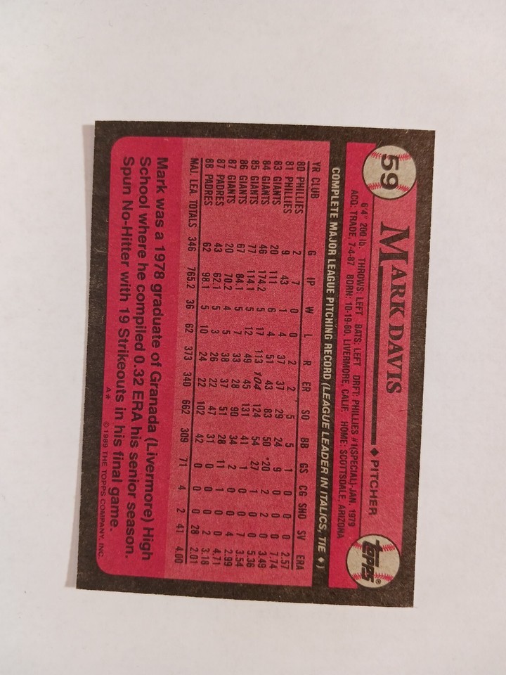 1989 Topps 59 Mark Davis | eBay
