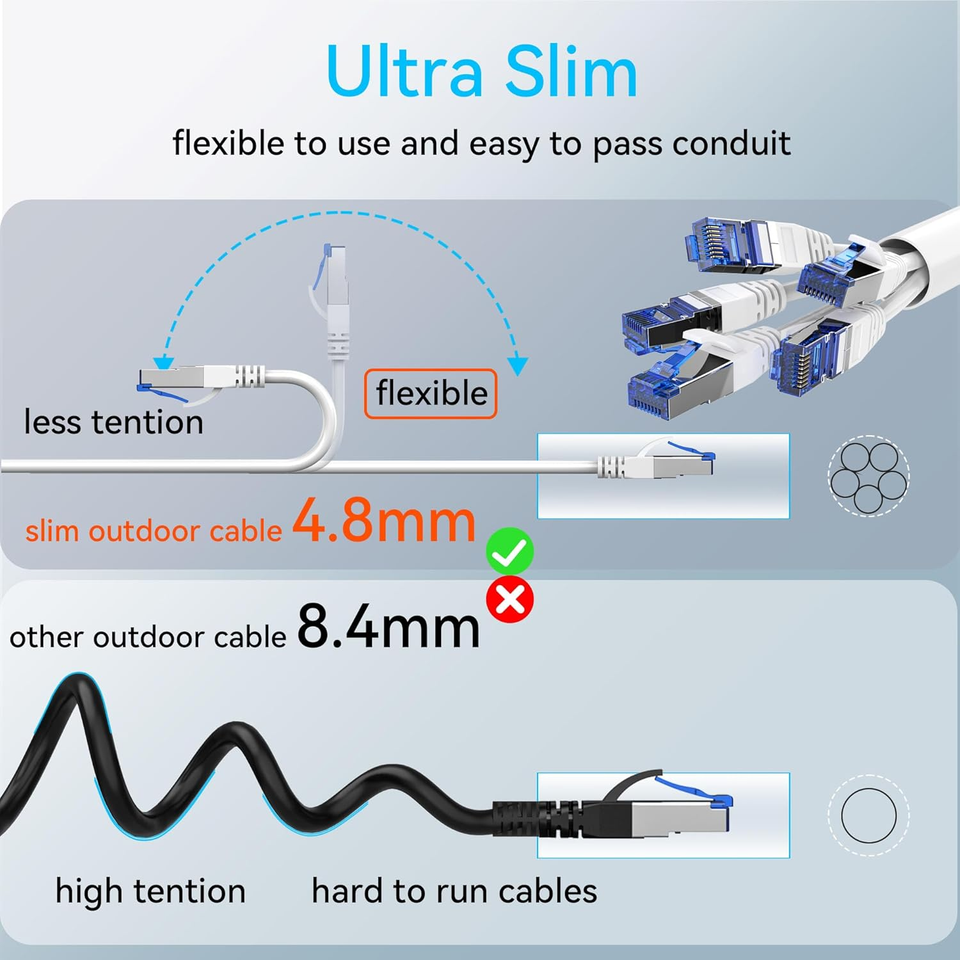 Cat 8 Ethernet Cable Slim 100ft Outdoor & Indoor, Pure Copper Cat8 ...