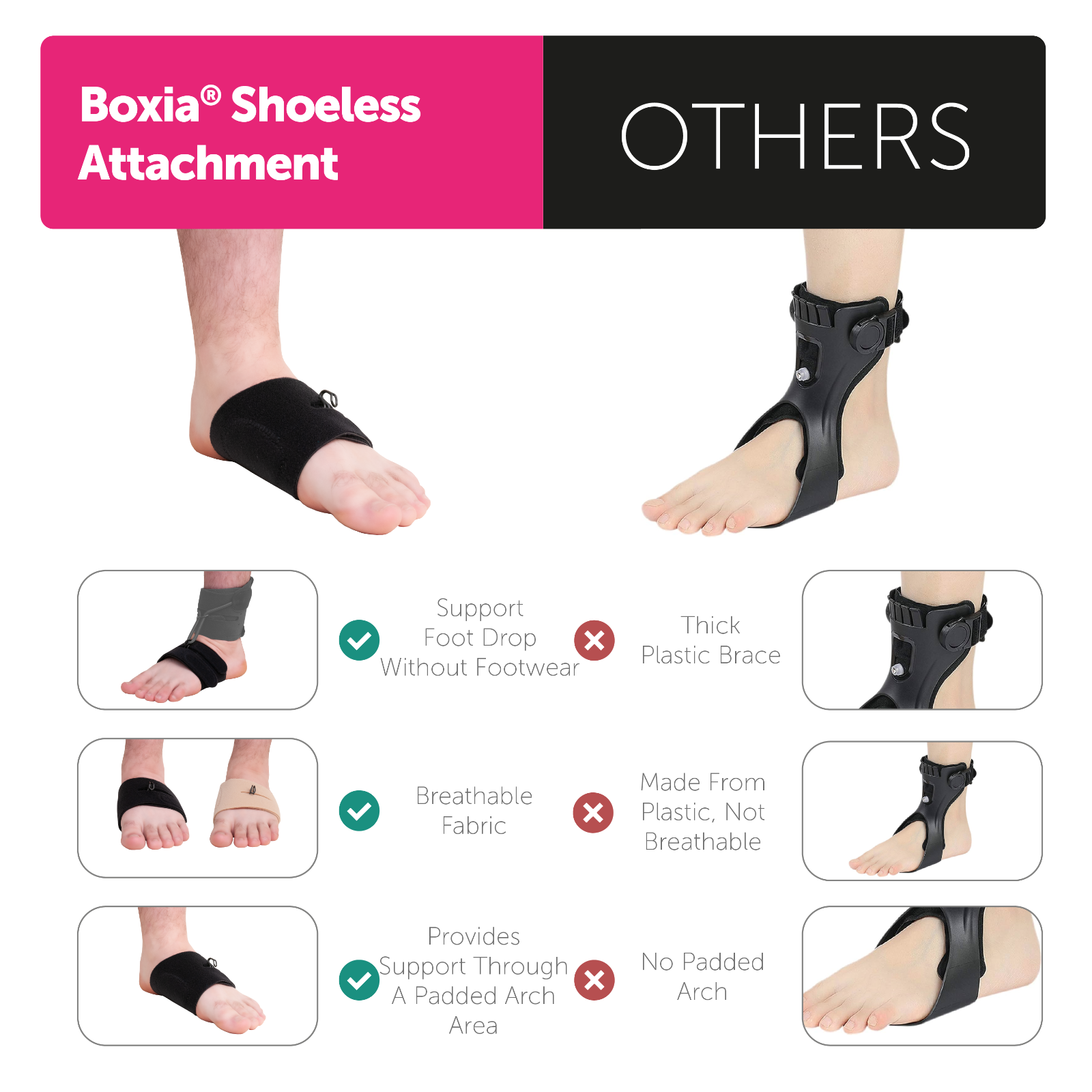 BEIGE Boxia Shoeless Attachment - Only to be used with Boxia Drop Foot ...