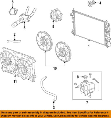 GM OEM-Radiator Coolant Overflow Tank Reservoir Recovery Bottle ...
