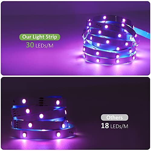 40ft Rgb Smart Led Strip Light Kit Flexible Color Changing 360 Units ...