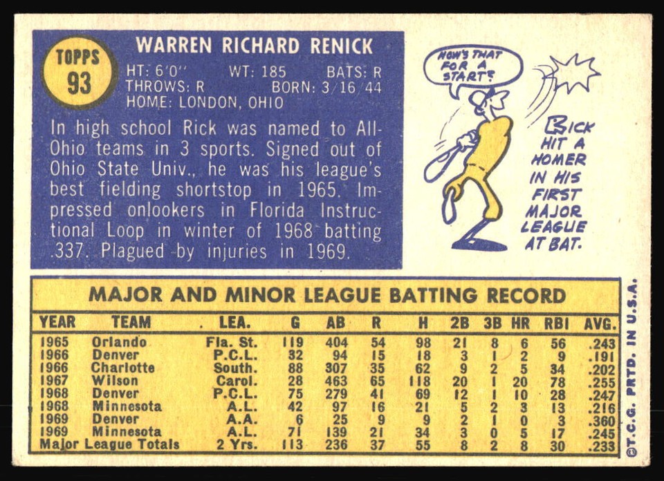 1970 Topps Rick Renick #93 Minnesota Twins | eBay