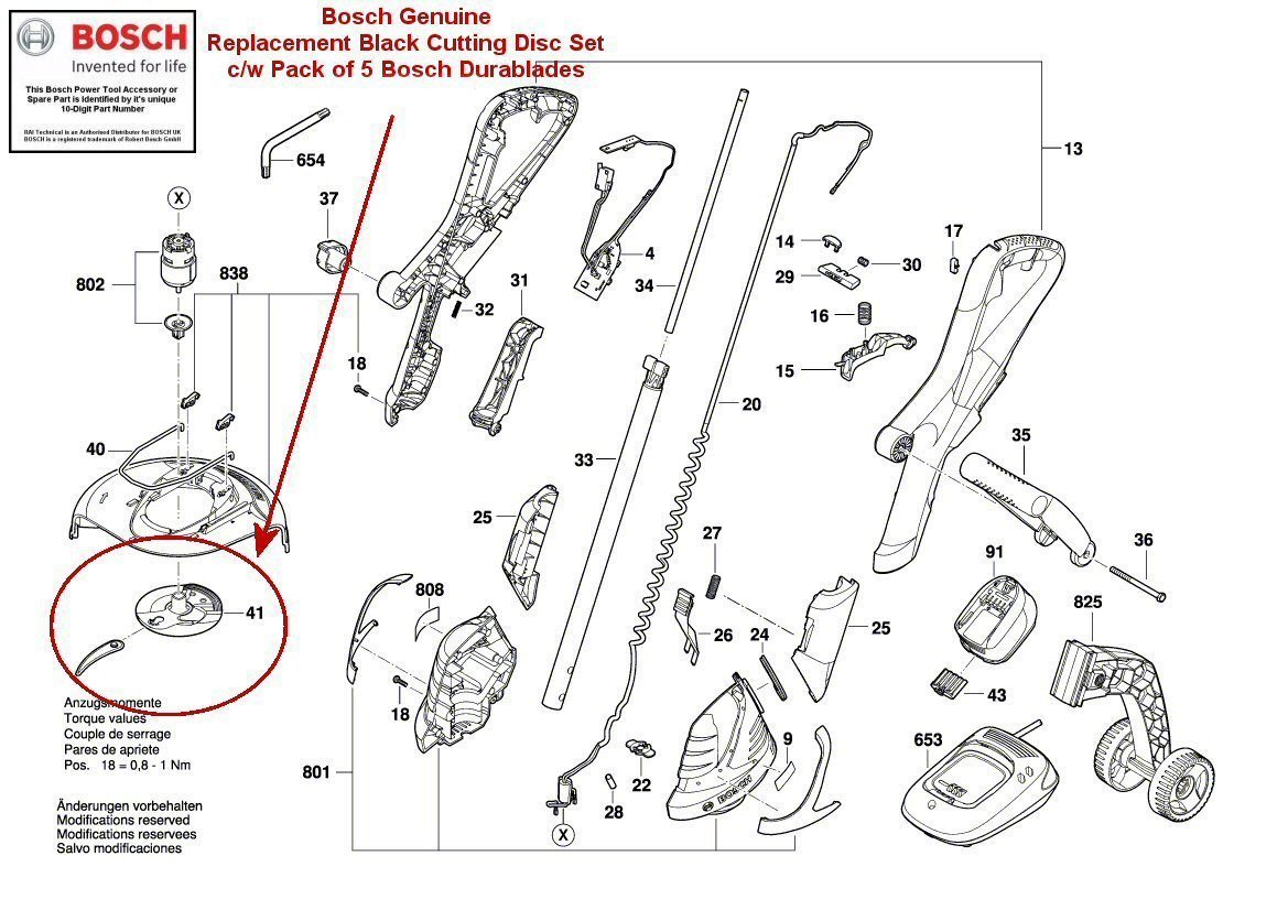 BOSCH Genuine Black Disc + 5xBlades SET (To Fit: ART 26-18 Li Cordless ...