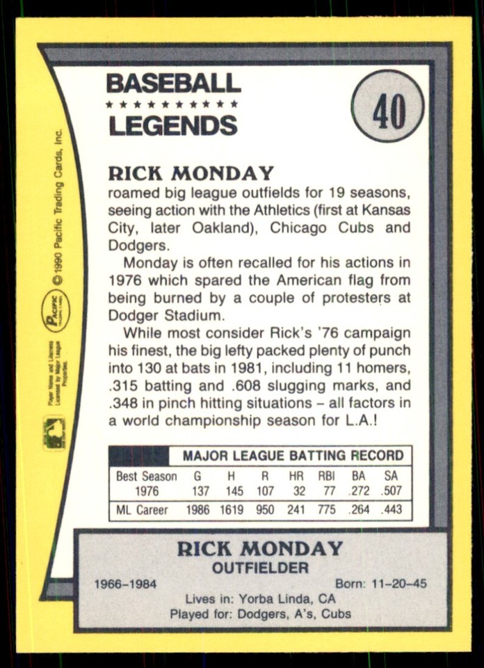 1990 Pacific Rick Monday Baseball Cards #40 | eBay