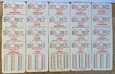Original APBA 1963 Milwaukee Braves Team Set of 20 Cards - Aaron ...