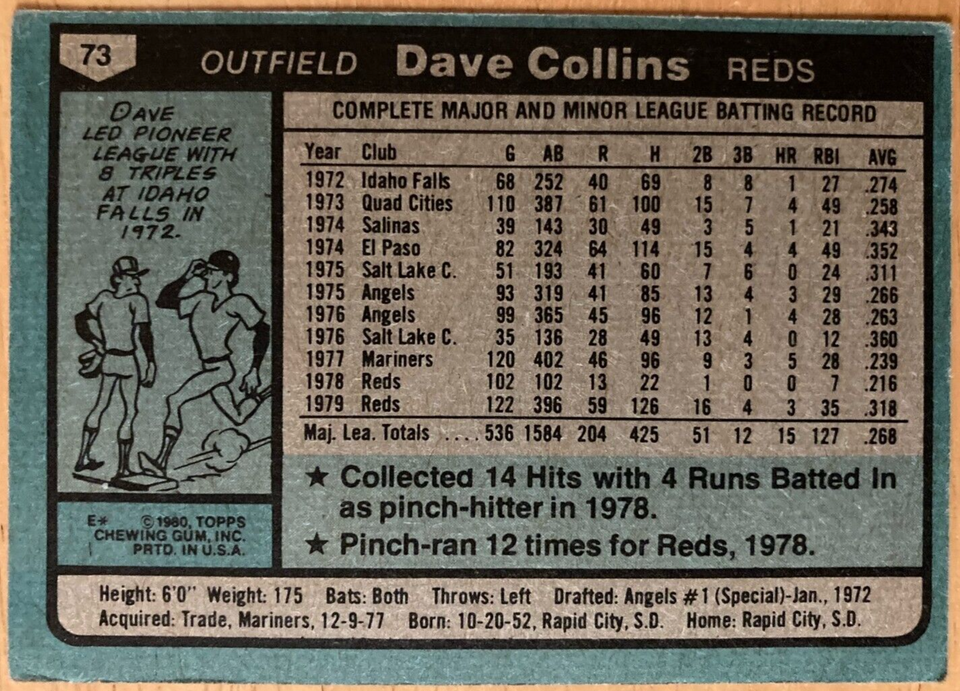 1980 Topps #73 Dave Collins Cincinnati Reds | eBay