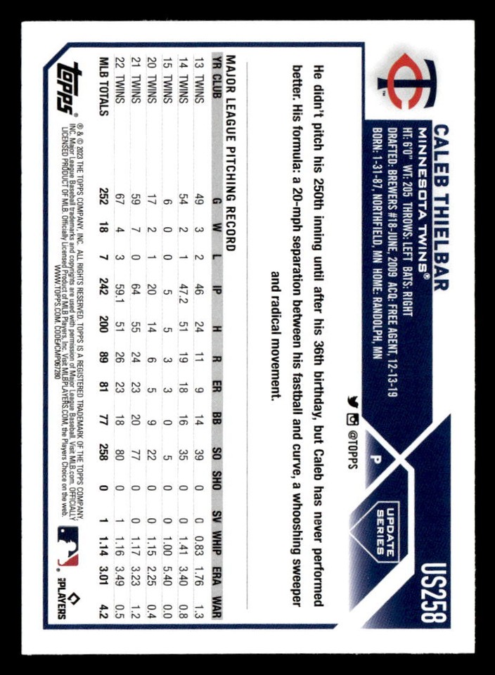 2023 Topps Update #US258 Caleb Thielbar | eBay