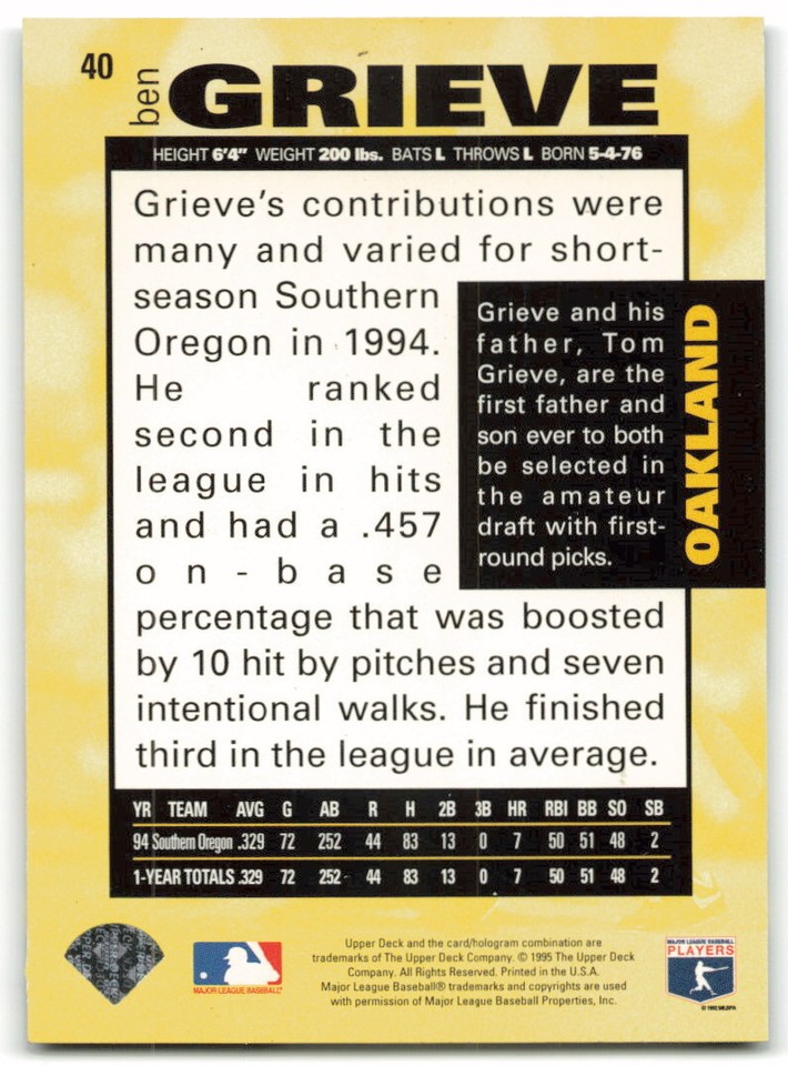 1995 Collector's Choice #40 Ben Grieve Silver Signature FF Oakland ...