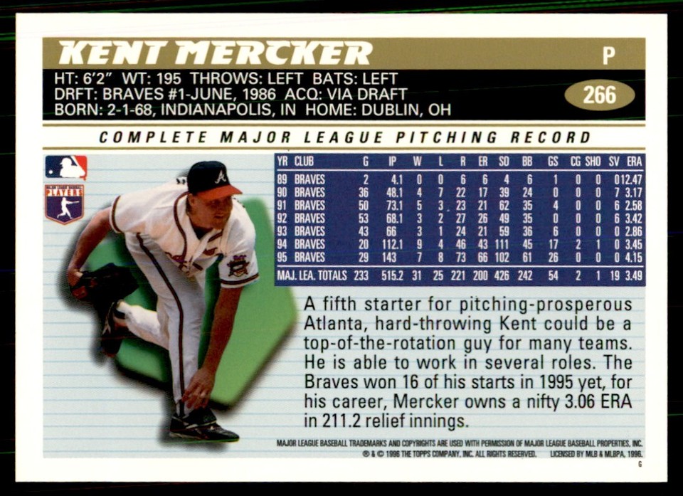 1996 Topps Kent Mercker Baseball Cards #266 | eBay
