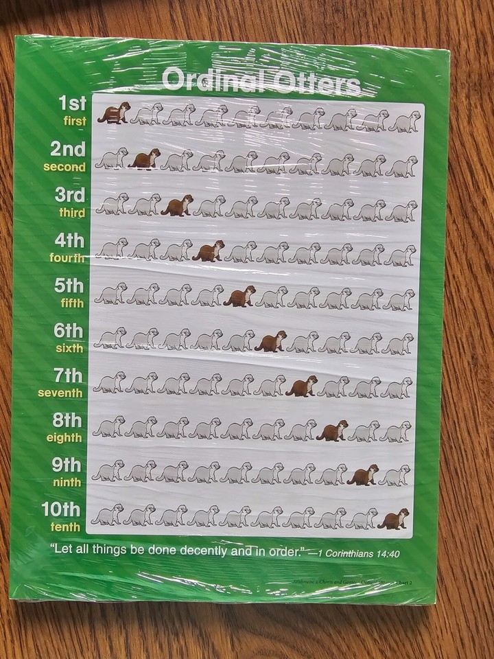 Abeka Arithmetic 1 Charts & Games, Homeschool, Grade 1, 11x8.5, Brand ...