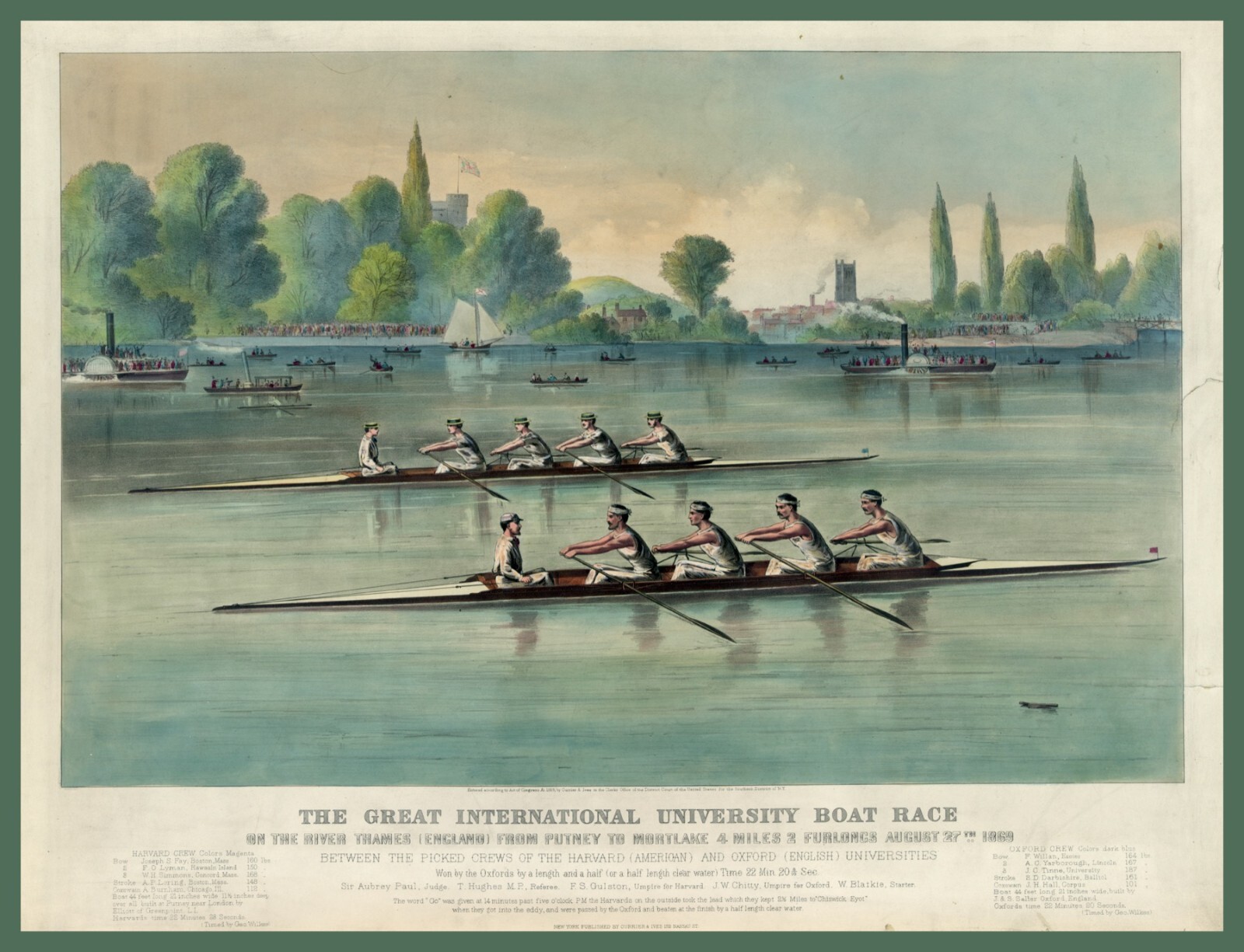 Rowing Posters