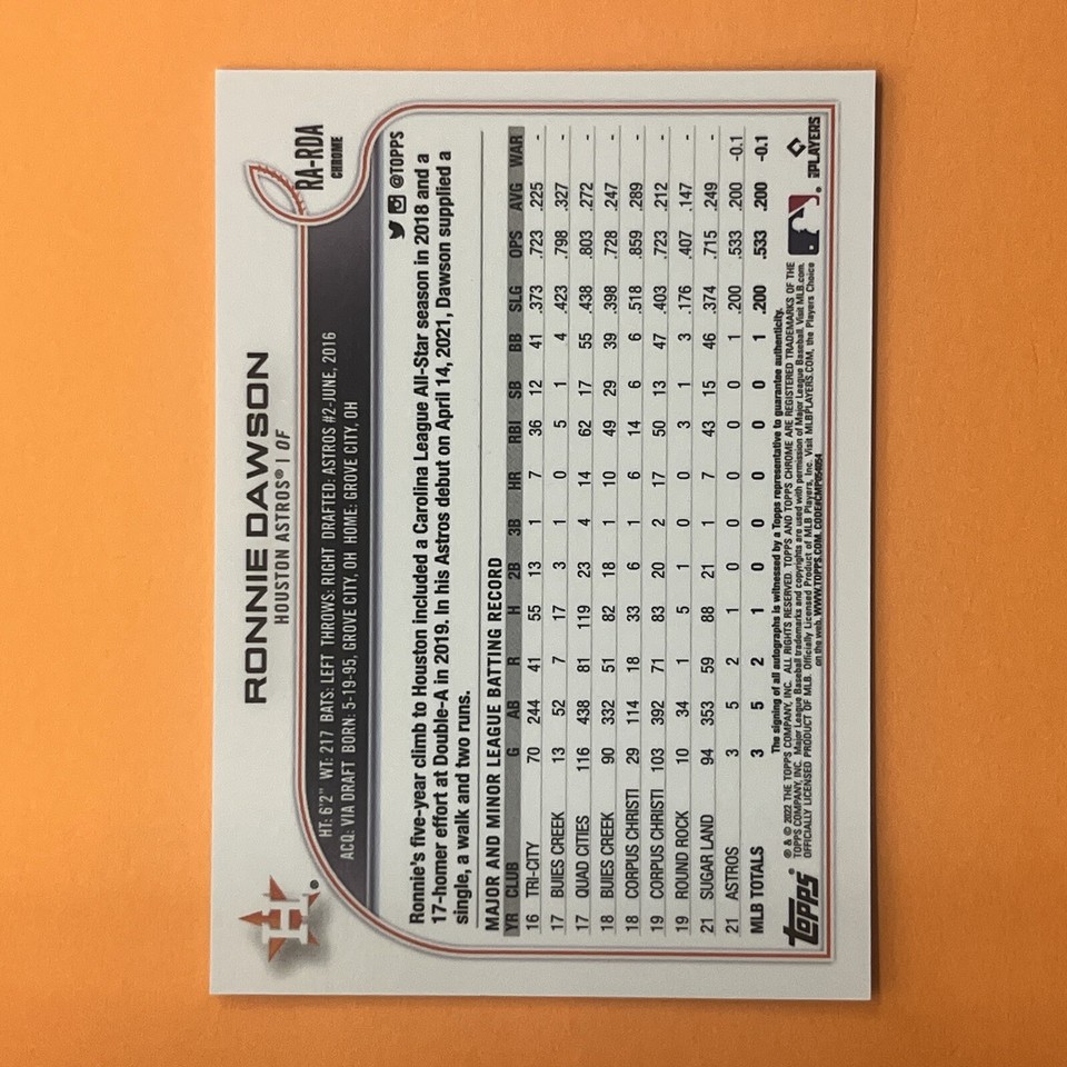 2022 Topps Chrome Ronnie Dawson RC On Card AUTO RA-RDA | eBay