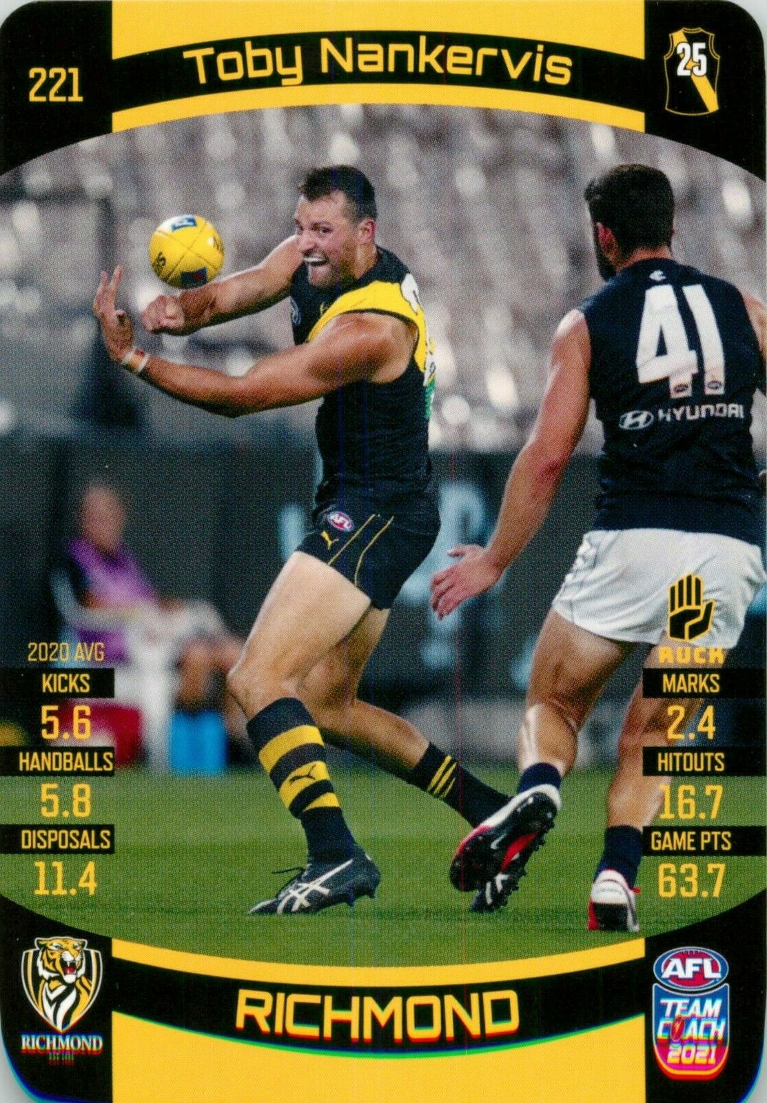 New 2020 RICHMOND TIGERS AFL Premiers Card TOBY NANKERVIS Teamcoach | eBay