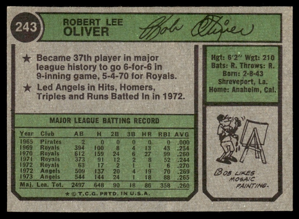 1974 Topps Bob Oliver California Angels #243 | eBay
